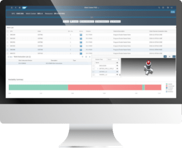 SAP デジタル製造 | S4C | S4C - SAP Partner