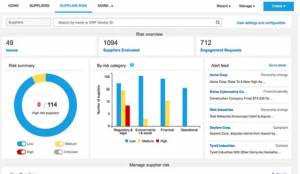 New Ariba – SCC Capabilities is Replacing SNC Supplier Collaboration ...